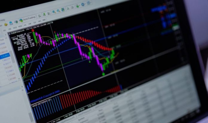 Histogram Moving Average Convergence Divergence (MACD) | Java Global ...